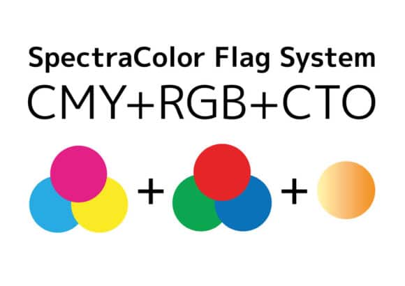 Elation SpectraColor | Production Partner