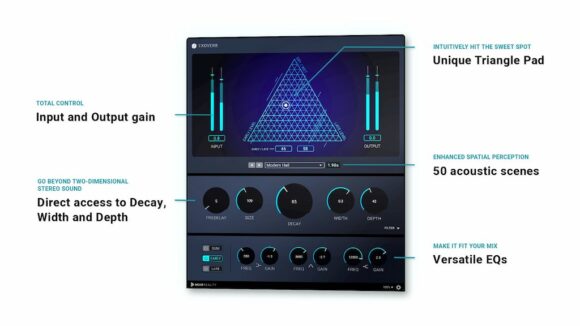 Dear Reality Exoverb: Immersives 3D-Reverb in Stereo | Production Partner