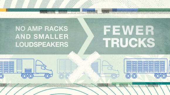 Meyer Sound setzt mit Line-Array „Panther“ auf Nachhaltigkeit ...